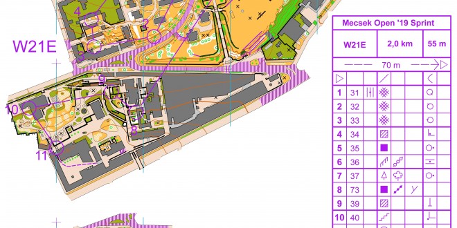 Route to O-Season 2020: Day 6 | World of O News